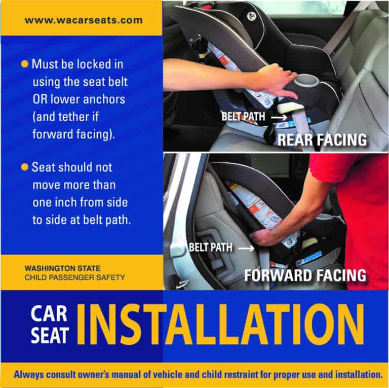 Posters & Graphics - WA Child Passenger Safety