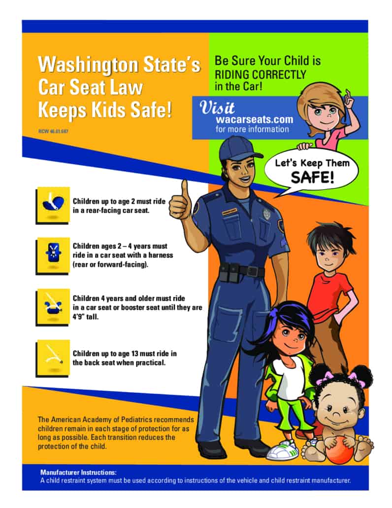 Posters & Graphics - WA Child Passenger Safety